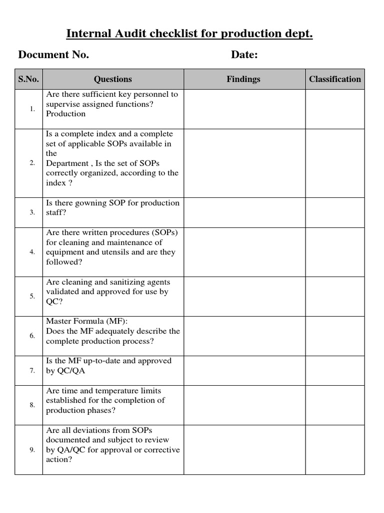 Audit Checklist in Production Area | PDF | Filtration | Packaging And ...