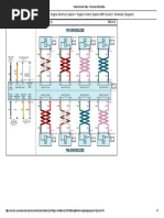 D4CB Wiring Diagram | PDF | Throttle | Engines