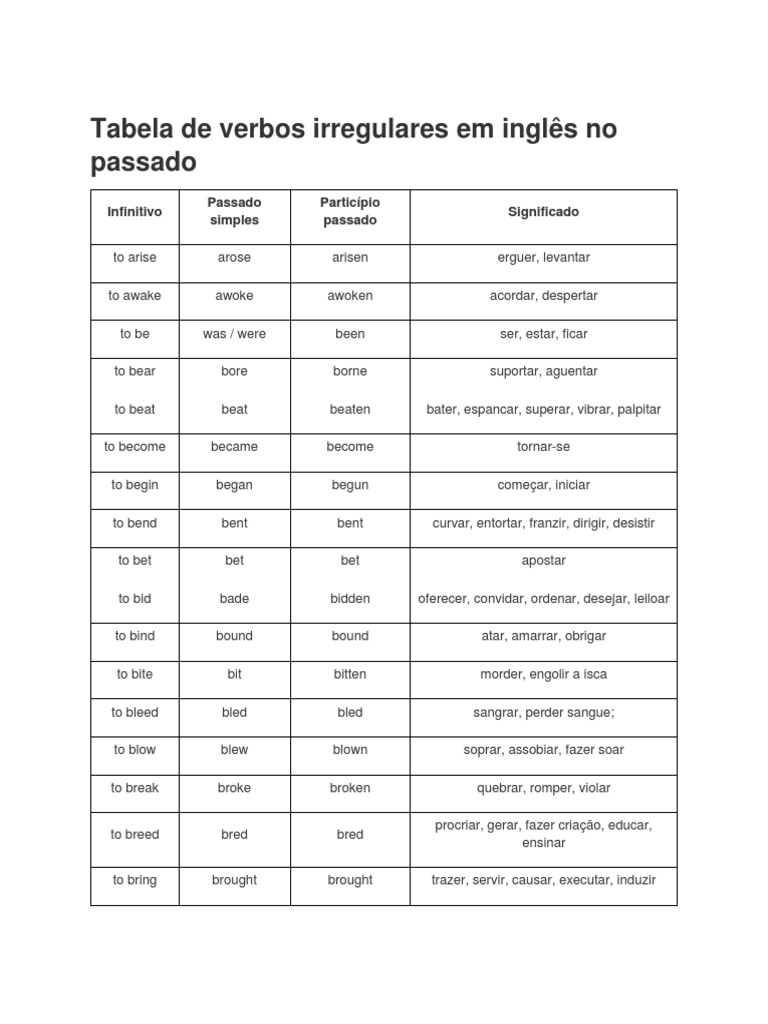 Irregular Verbs Table Gabriel | PDF