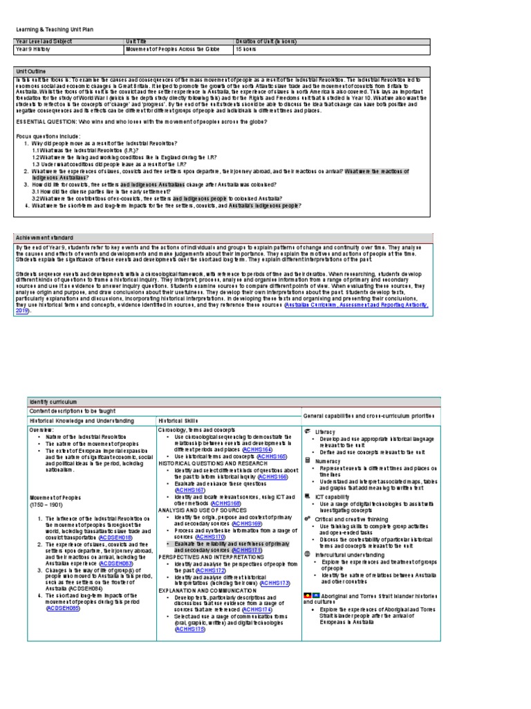 Year 9 History Unit Plan | Download Free PDF | Evaluation | Inquiry