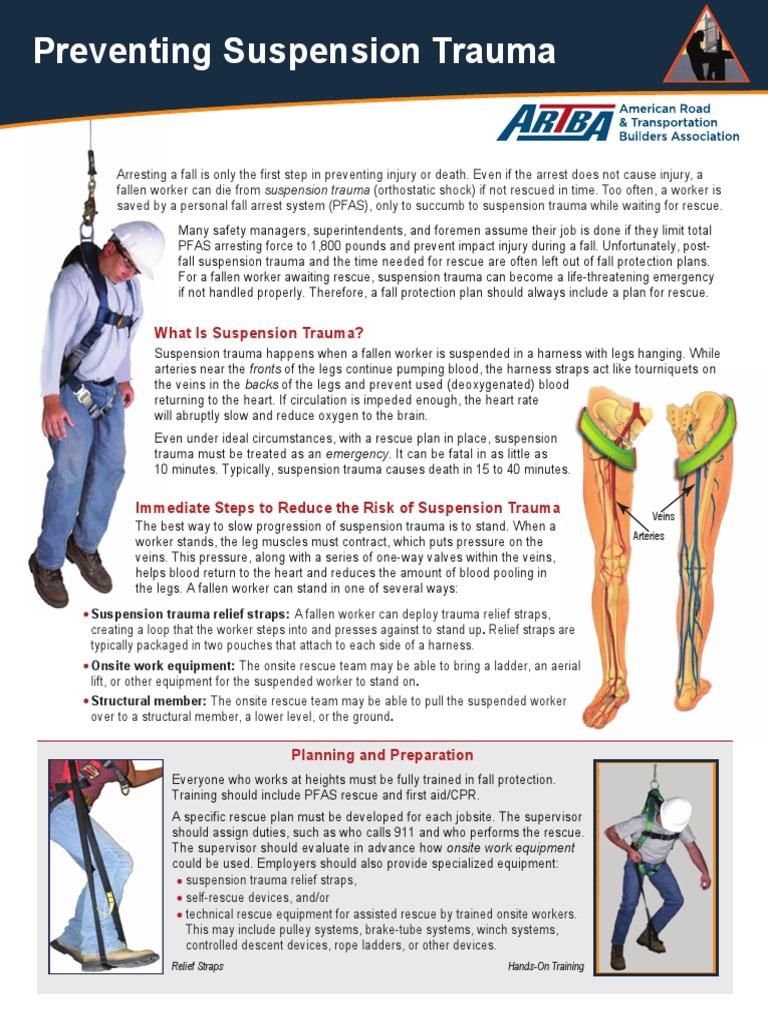 ARTBA Fall Fact Sheet Suspension Trauma | PDF | Vein | Artery