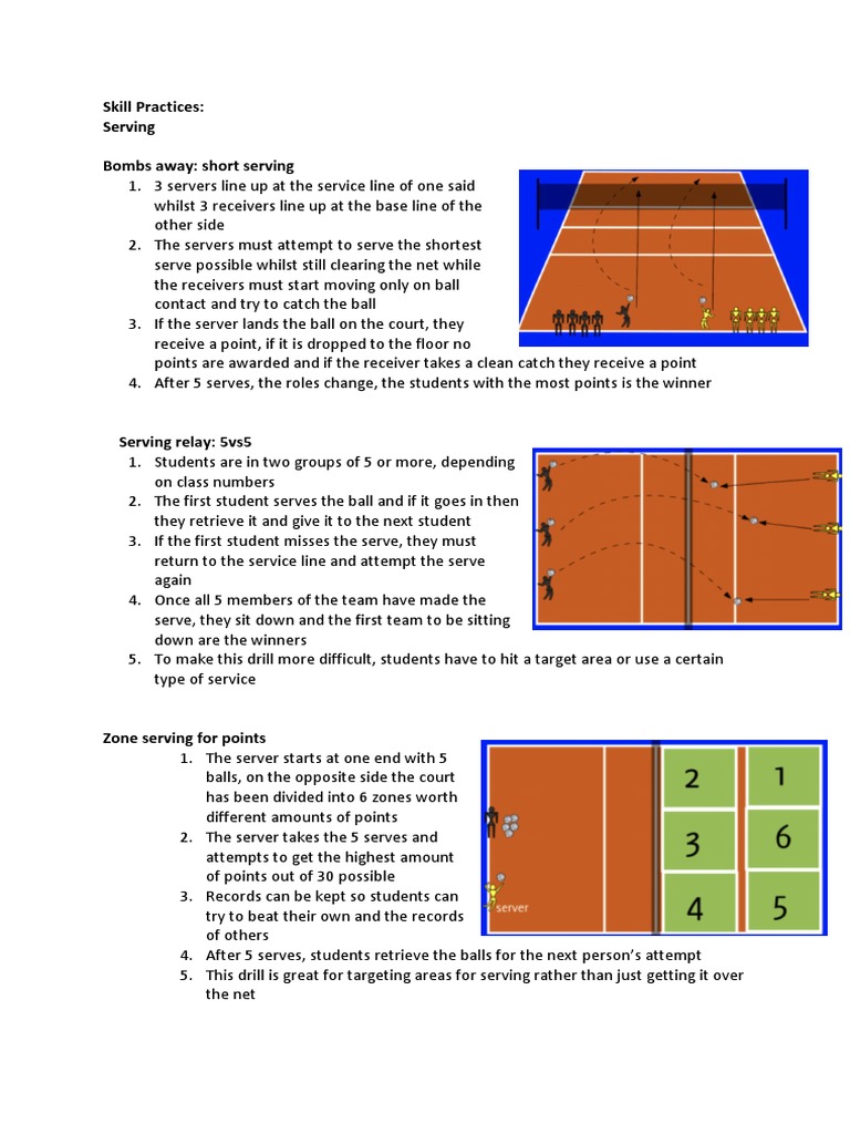 Skill Practices - Serving | PDF