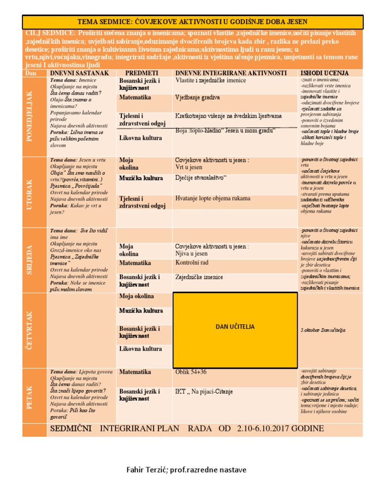 Sedmični Integrirani Planovi Rada X | PDF