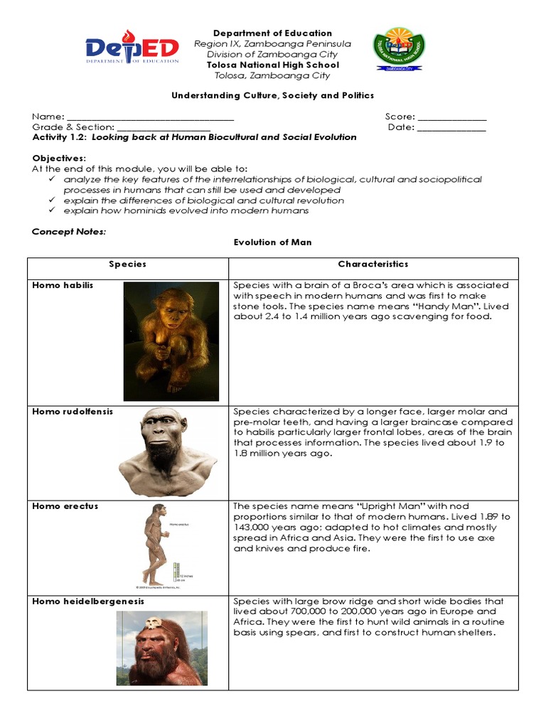 Act 1.2 Evolution of Man | PDF | Society | Homo Sapiens