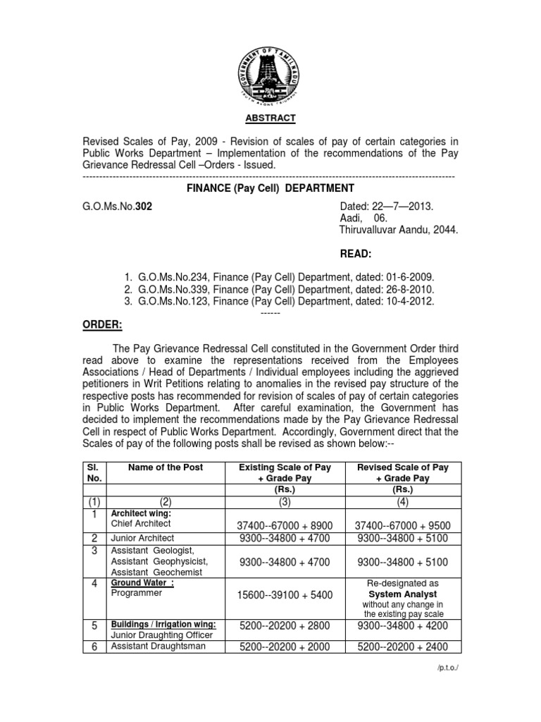 Finance (Pay Cell) Department | PDF | Social Institutions | Social Science