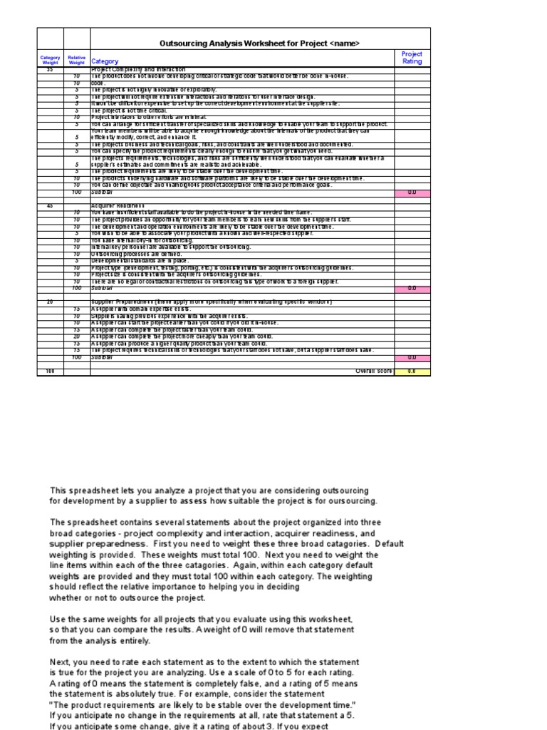Outsourcing Analysis Worksheet For Project | PDF | Outsourcing | Business