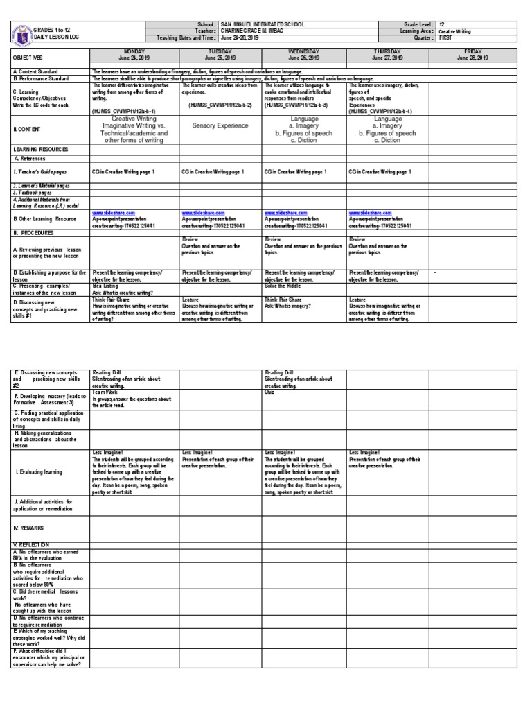 Creative Writing Lesson Plan Overview | PDF | Lecture | Learning