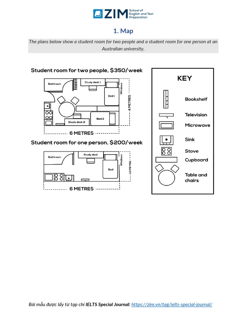 IELTS Writing Task 1 - 2019 - MAP PROCESS - ZIM PDF | PDF