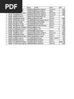 All Units Jaypee | PDF