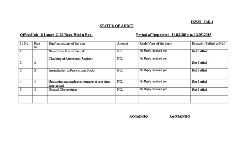 Form IAD-4 C-90B | PDF