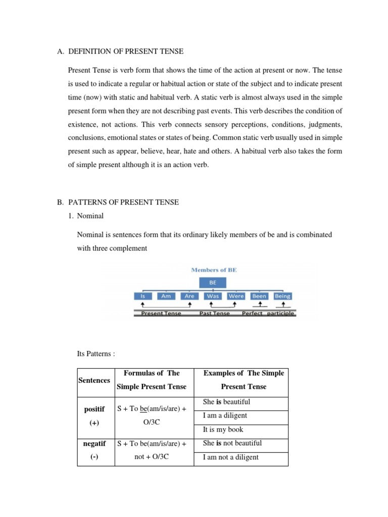 A Guide to Understanding the Present Tense: Its Definition, Patterns ...