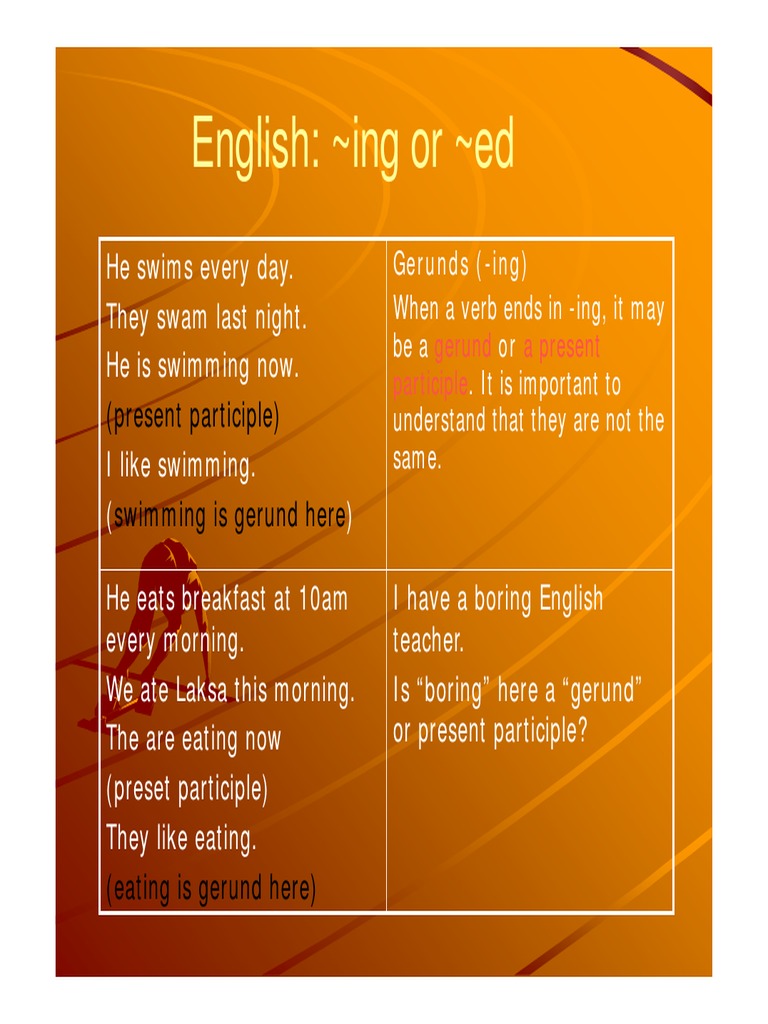 English: Ing or Ed: (Present Participle) Swimming Is Gerund Here | PDF ...