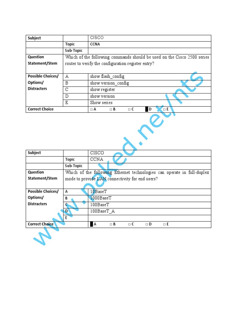 Subject: Cisco Topic Ccna Sub Topic | PDF | Cisco Certifications | Osi ...
