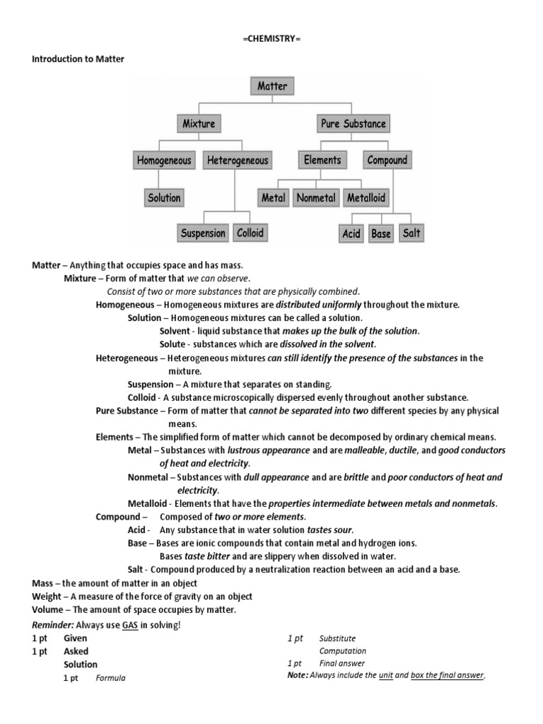 Grade 7 CHEMISTRY Handouts | PDF | Solution | Matter