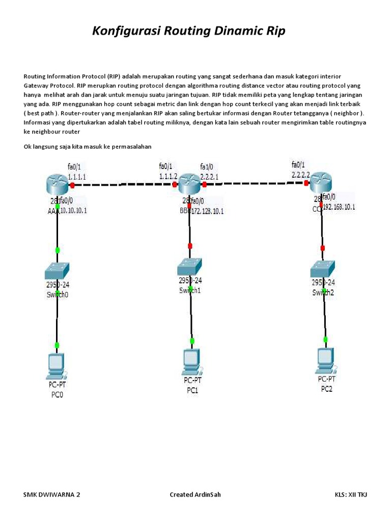 Konfigurasi Routing Dinamic Rip 3 Router Cisco | PDF