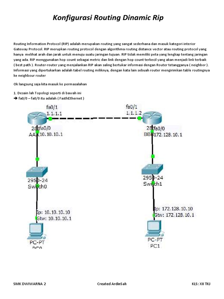 Konfigurasi Routing Dinamic Rip 2 Router Cisco | PDF