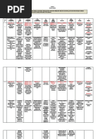 Linear & Non Linear Text | PDF | Reading Comprehension ...