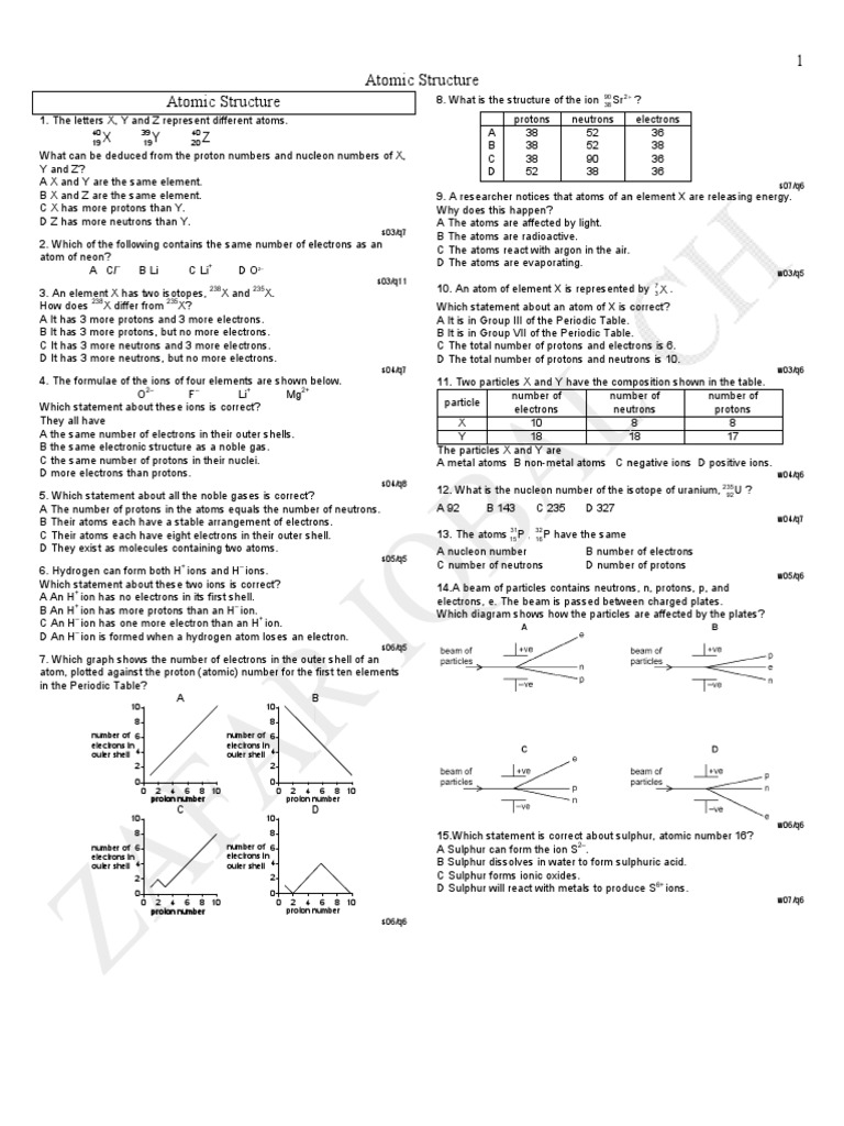 Atomic Structure (Past Papers Questions) | PDF | Atoms | Ion