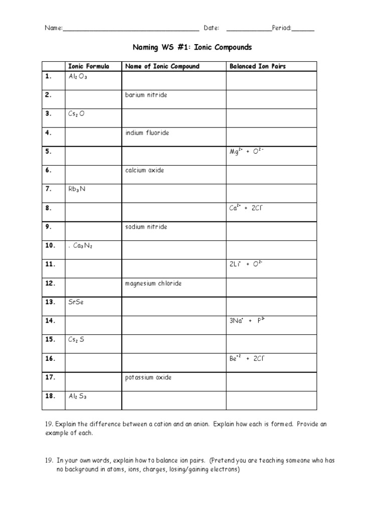 CHEMICAL FORMULAS PRACTICE SHEET