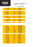 DG DD Directory Contact | PDF | Public Broadcasting