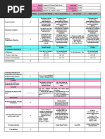 Interpretive Dance Rubric | PDF | Performing Arts | Cognition