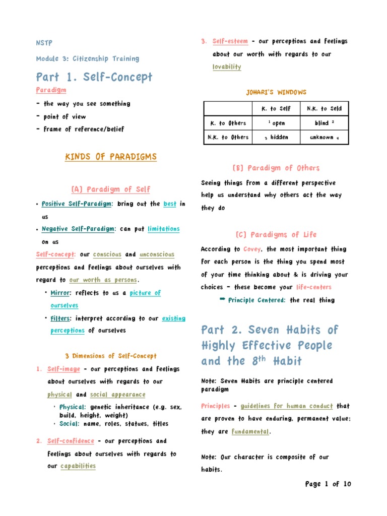 Part 1. Self-Concept: Kinds of Paradigms | PDF | Gender | Gender Studies