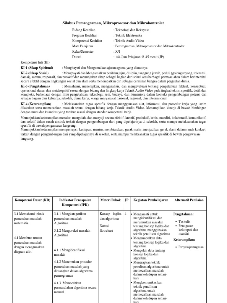 Silabus Teknik Pemrograman Mikroprosesor Dan Mikrokontroler | PDF