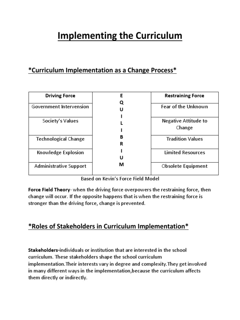 Implementing The Curriculum: Curriculum Implementation As A Change ...