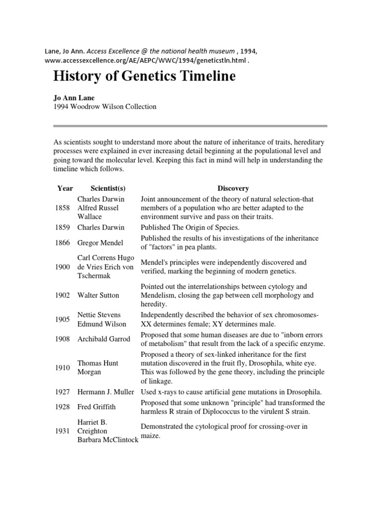 History of Genetics Timeline: Jo Ann Lane | PDF | Dna | Genetics