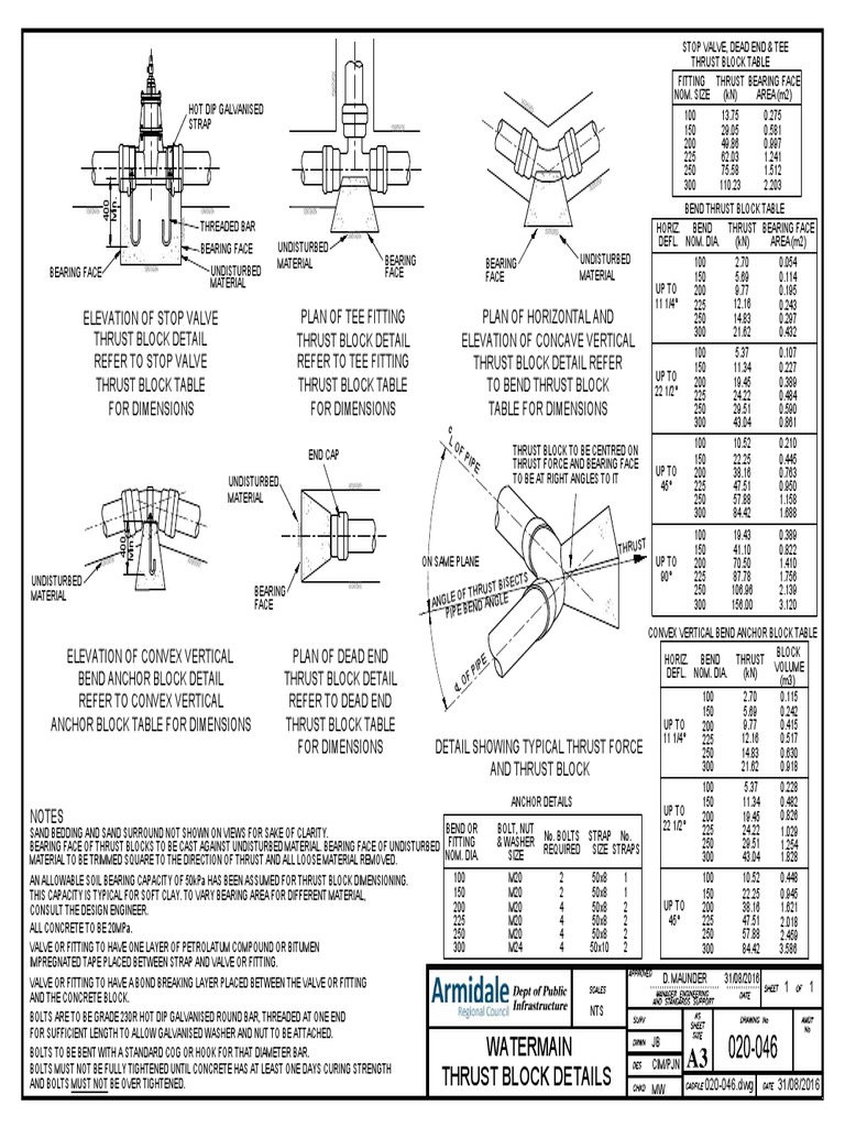 020-046 Watermain Thrust Block Details-Model | PDF | Screw ...