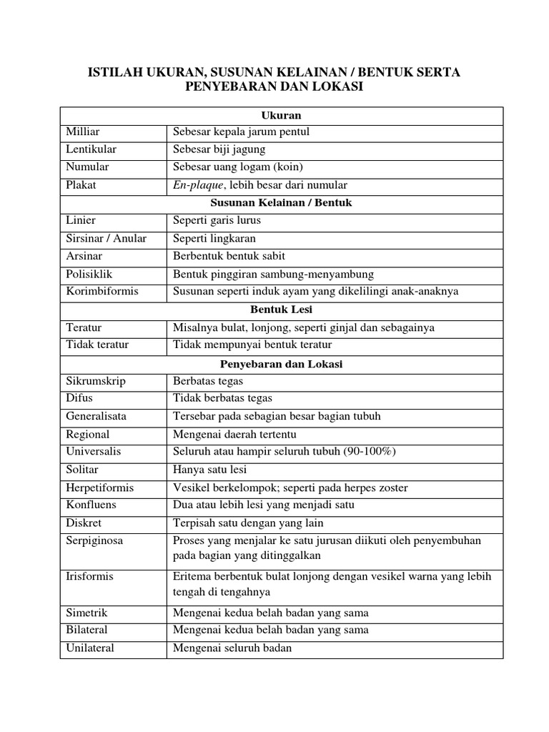 Morfologi Kulit | PDF