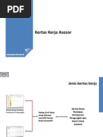 Cara Membuat Kertas Kerja | PDF