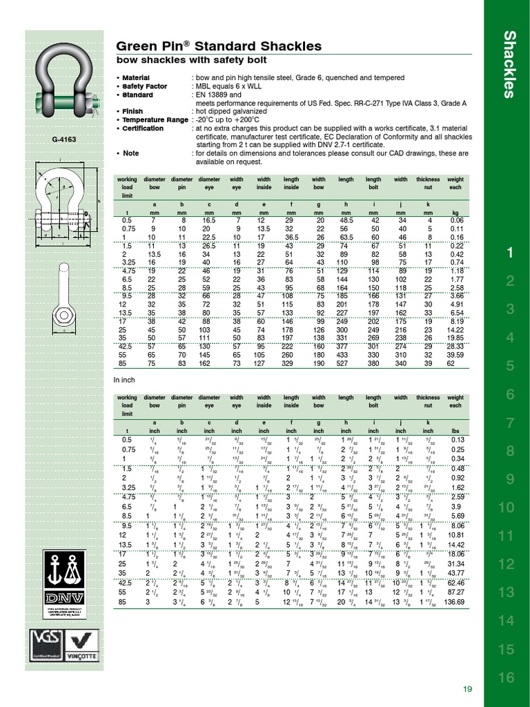 Green Pin Standard Shackles: Bow Shackles With Safety Bolt | PDF ...