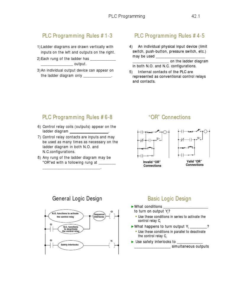 PLC Programming Rules #1 - 3 PLC Programming Rules #4 - 5 | PDF ...