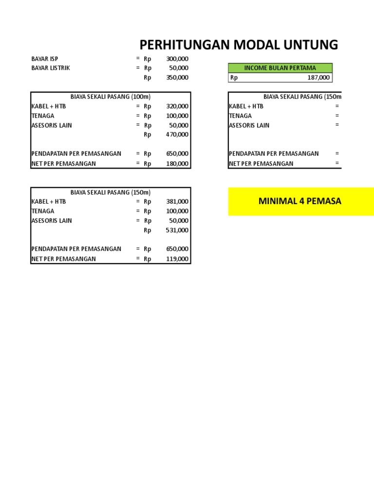 Simulasi Keuangan RT RW Net Levisya Hotspot | PDF