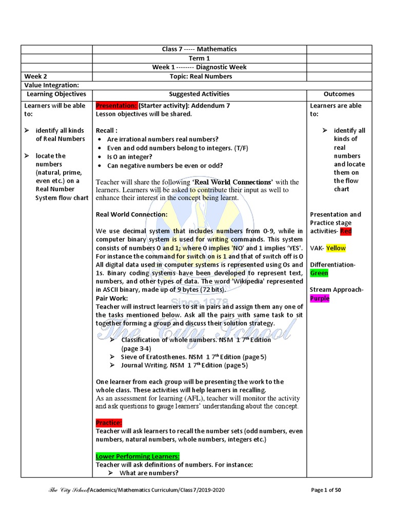 Class 7 Term 1 | PDF | Numbers | Fraction (Mathematics)