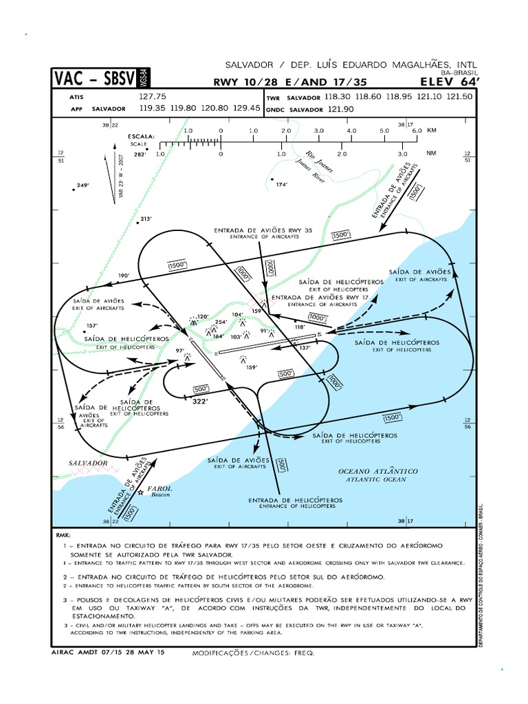 Vac SBSV | PDF | Aviation | Aerospace