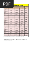 MS Angle Weight and Size Chart | PDF