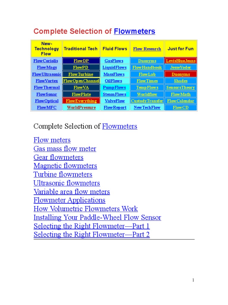 Complete Guide to Flowmeters Selection | PDF | Flow Measurement | Soft ...
