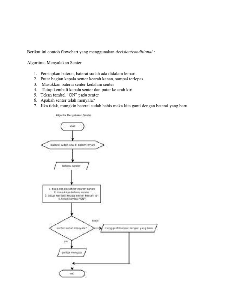 Contoh Flowchart Menghidupkan Senter | PDF | Kesehatan Holistik