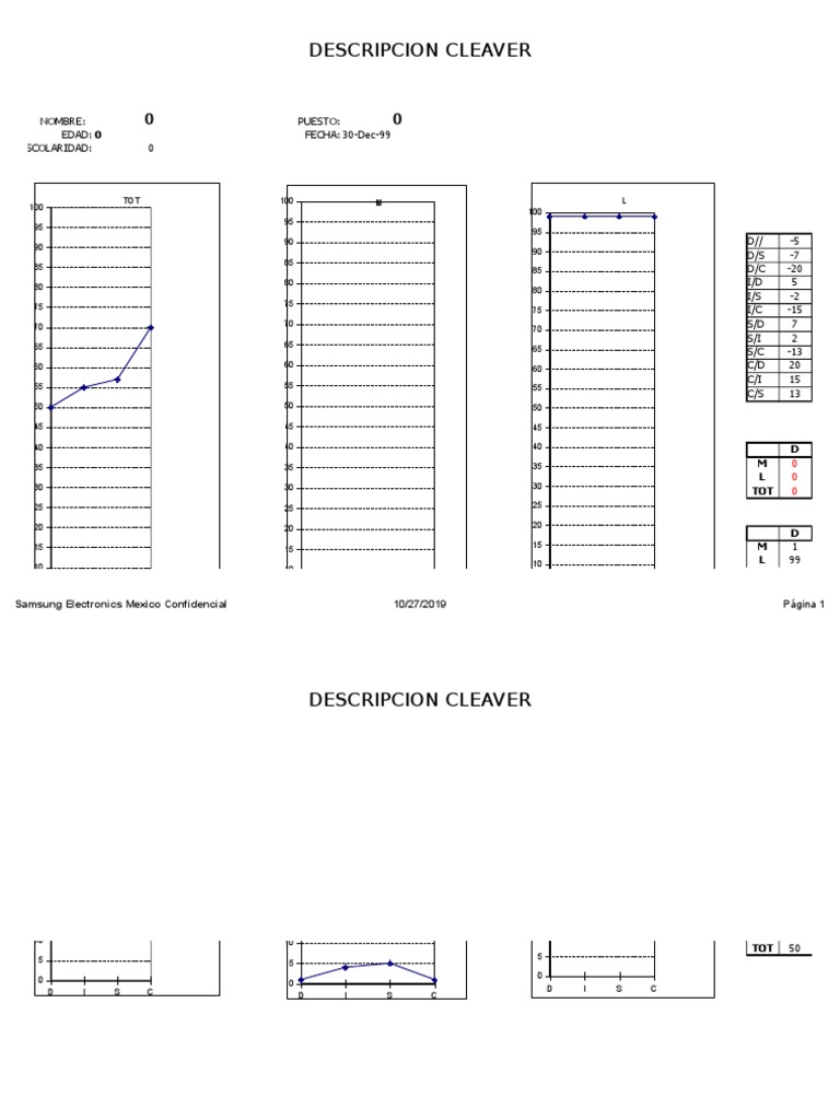 Plantilla Cleaver | PDF | Business