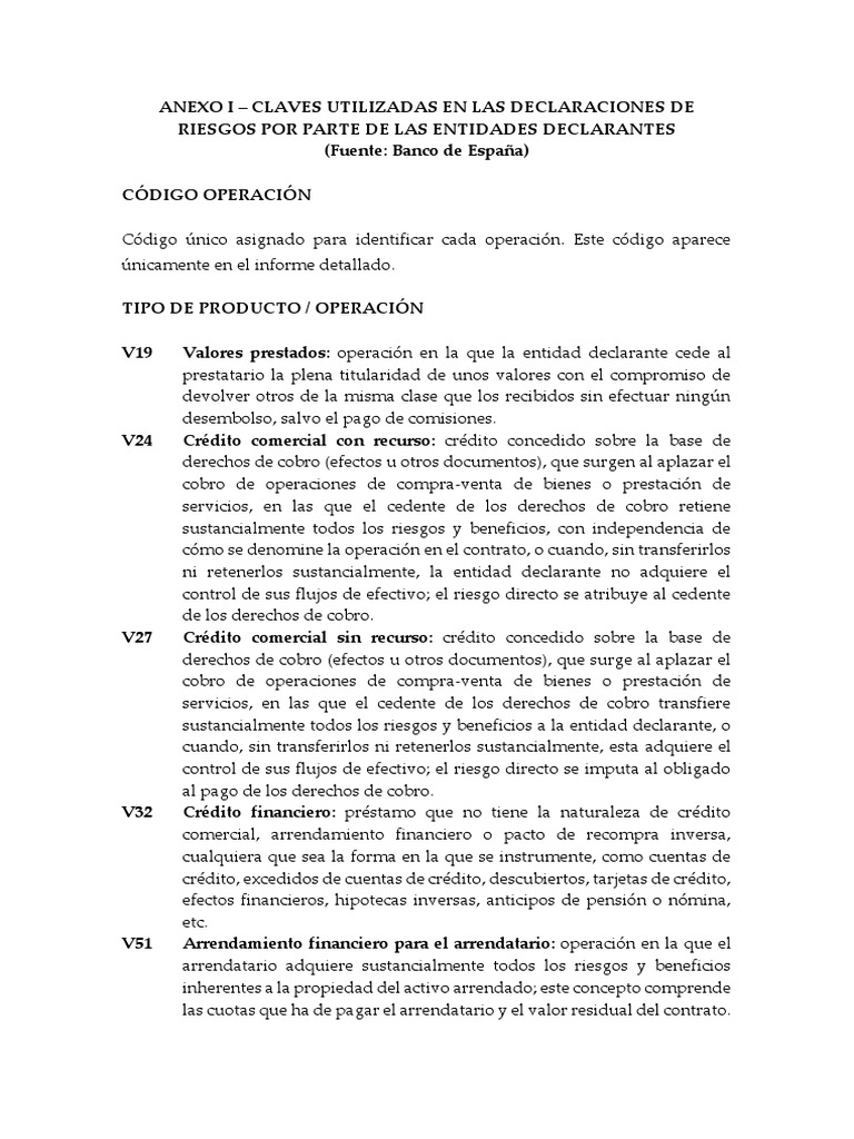 Claves y Códigos CIRBE del Banco de España | PDF | Hipoteca Comercial ...