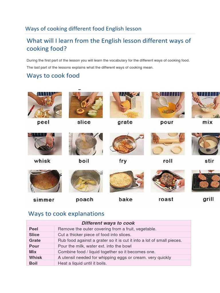 Cooking Vocabulary for English Learners | PDF | Cooking, Food & Wine