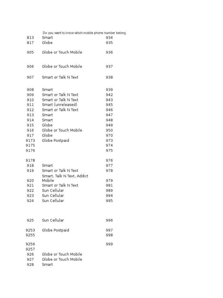 Network Starting Numbers Smart Sun Globe TNT Touch Philippines | PDF ...