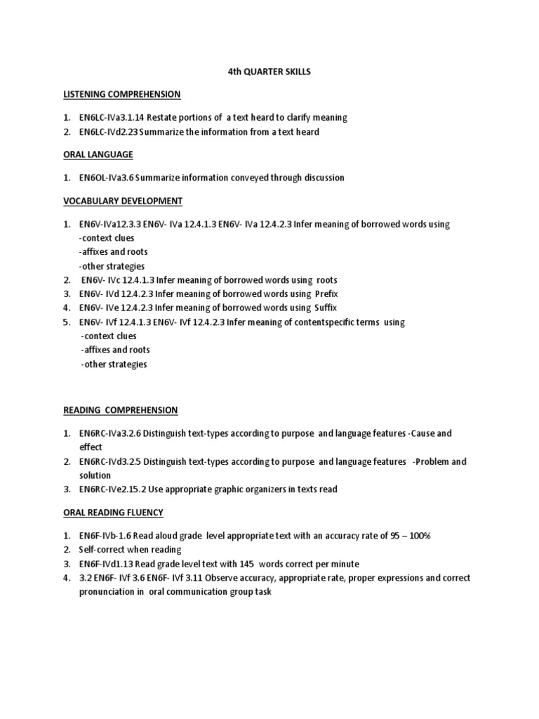 4th Quarter Skills | PDF | Reading Comprehension | Psychological Concepts
