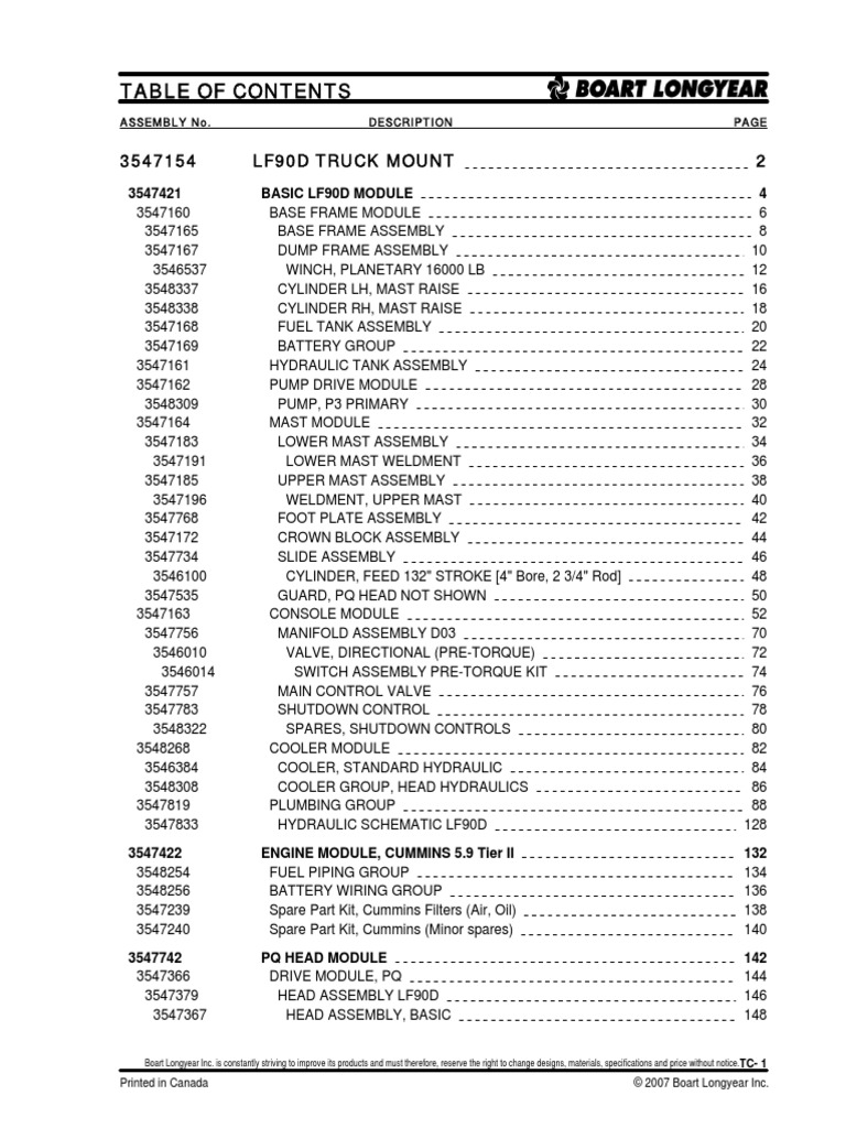 LF90D Parts Manual | PDF | Pump | Transmission (Mechanics)
