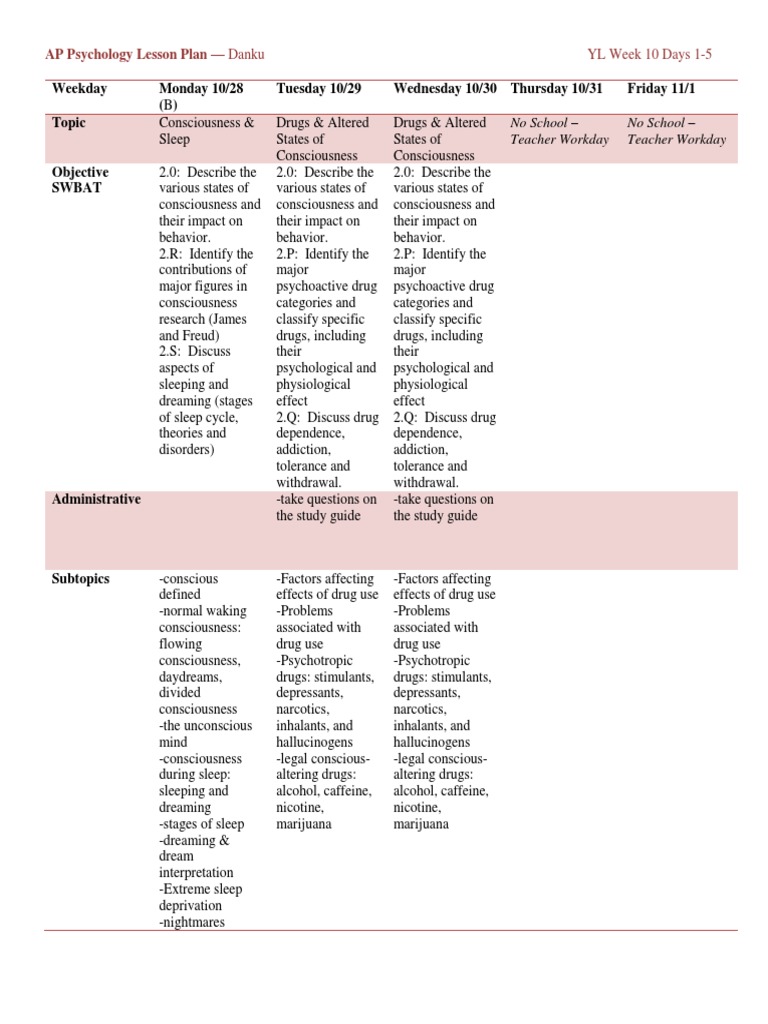 Ap Psych Lesson Plan Week 10 f19 | PDF | Psychoactive Drugs | Sleep