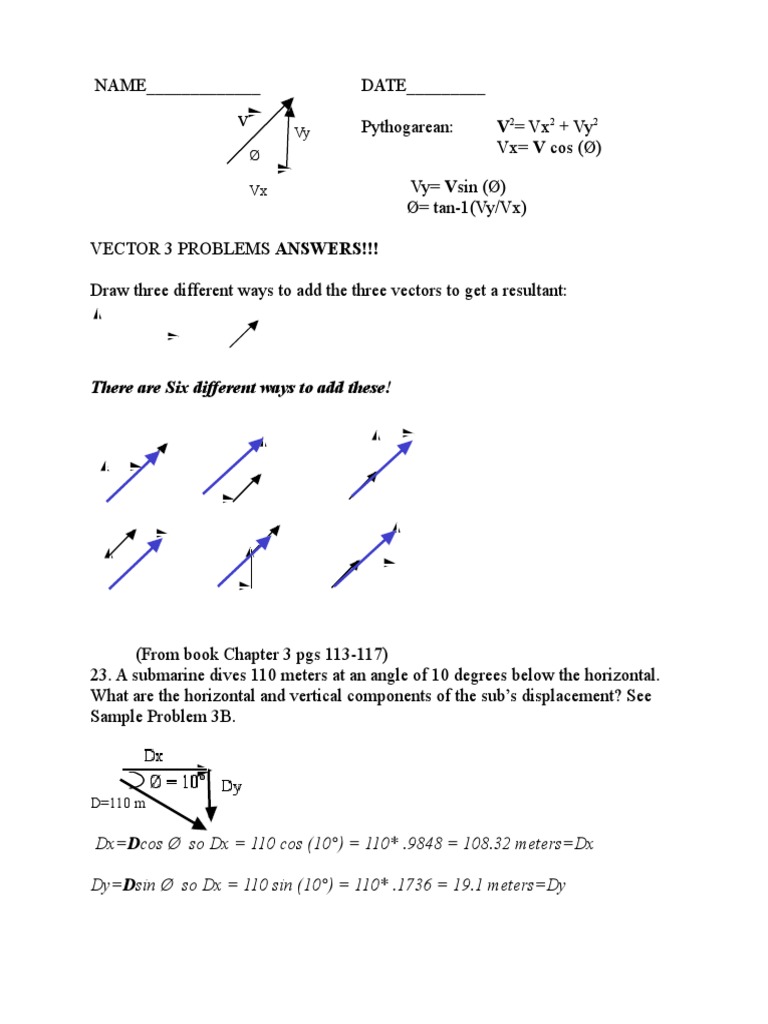 There Are Six Different Ways To Add These! | PDF | Golf Stroke ...