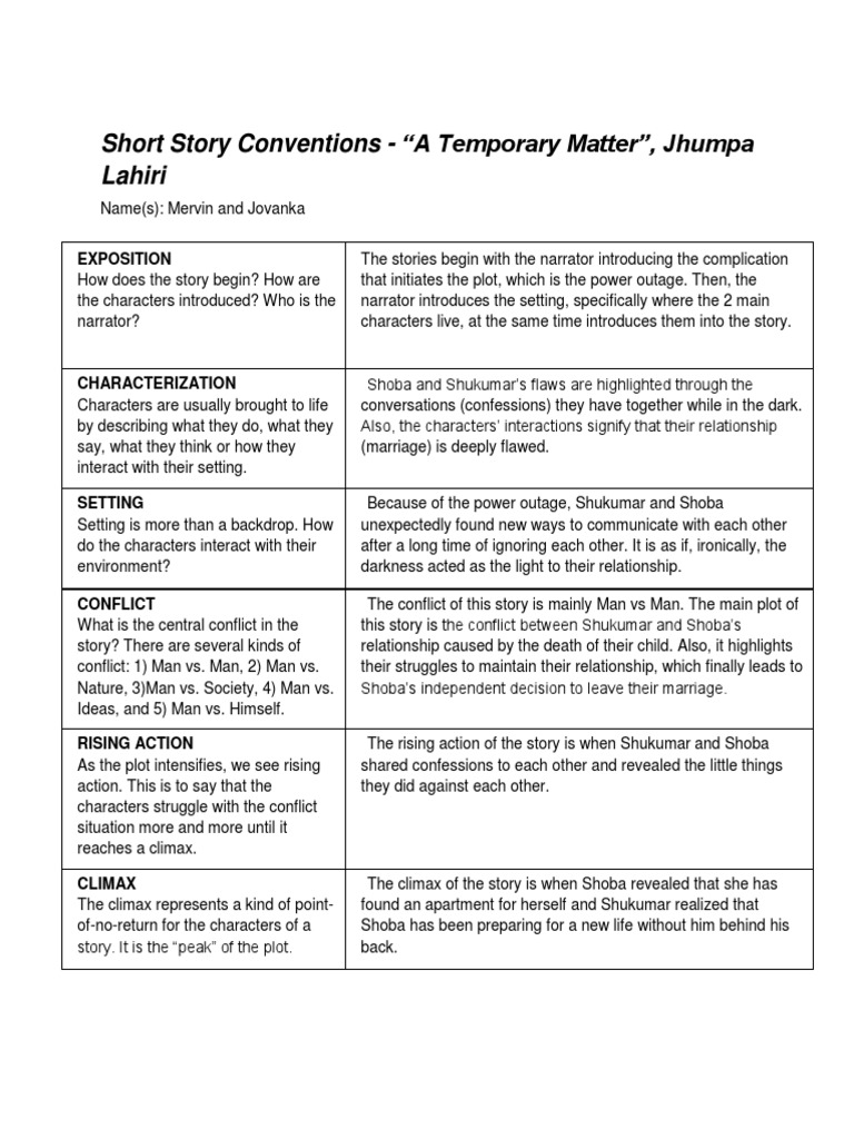 Short Story Conventions - "A Temporary Matter", Jhumpa Lahiri | PDF