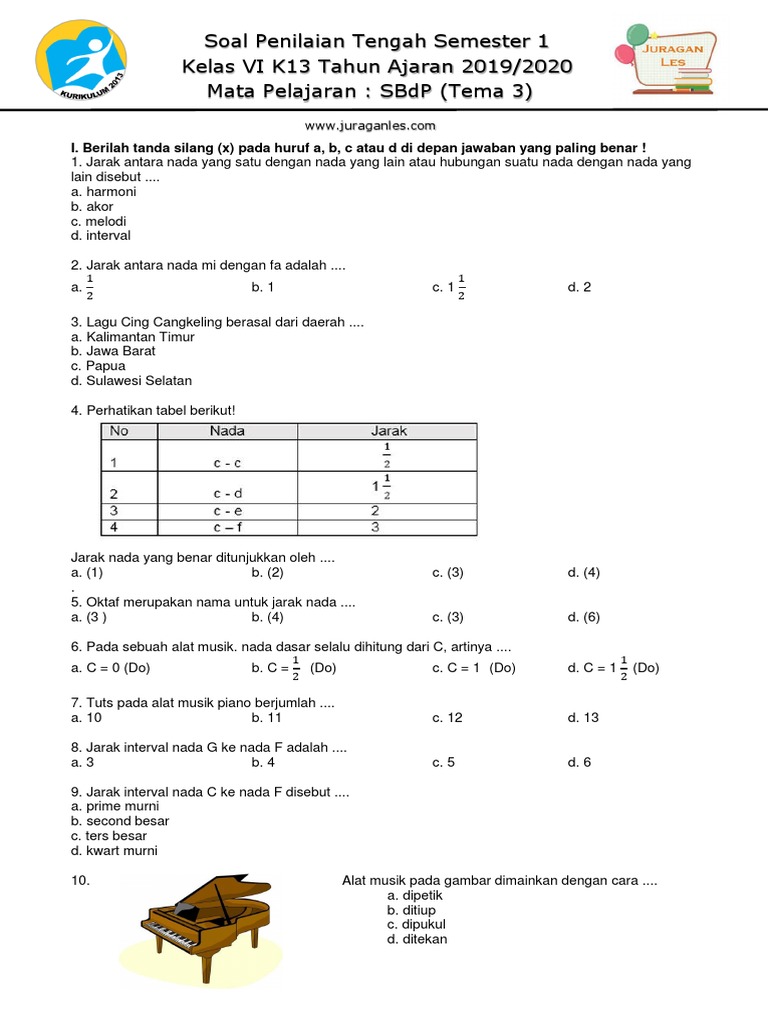 Soal SBDP Kelas 6 Semester 1 (Tema3) | PDF